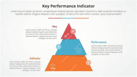 Kpi 키 성과 지표 모델 인포그래픽 피라미드 슬라이드 프레젠테이션을위한 슬라이드 개념 슬라이드 분할 3 포인트 목록과 평평한 스타일의 움직임 흔들림 무료 벡터