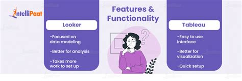 Looker Vs Tableau Which Bi Tool Is Better