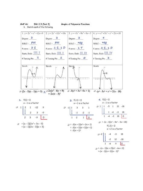 3 5 graphs of poly functions part 1 pdf mathematical analysis