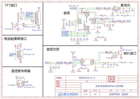 Esp32 C3 入门笔记03 Esp32 C3 Devkitm 1 And Yd Esp32 C3 （源地工作室）开发板核心板（ 芯片