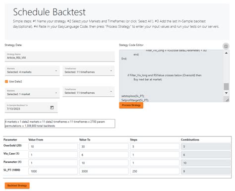 Enhancing The 2 Period Rsi2 On Indexes Using The Vix Futures Market