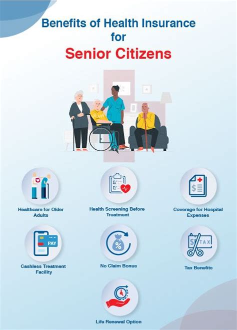 Buy Health Insurance For Senior Citizens Online In India Hdfc Life