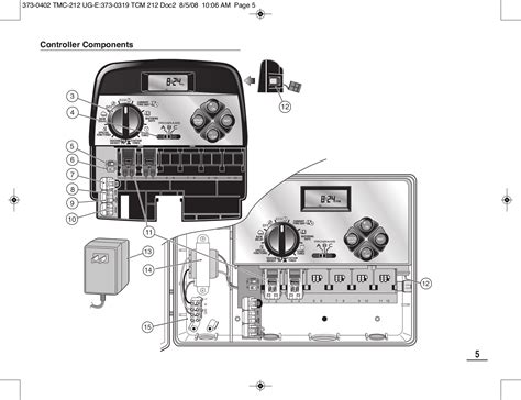 Toro TMC 212 User Manual