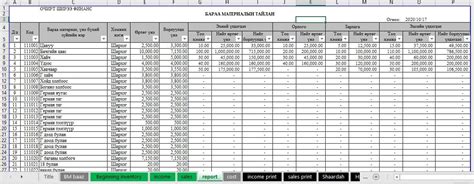 Манай бараа материалын модул маань Очирт Ширээ Финанс