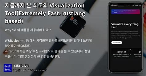 Rerun On Linkedin 지금까지 본 최고의 Visualization Toolextremely Fast Rust
