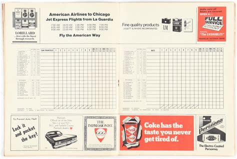 1969 Mets Full Season Official Program And Score Card Pristine Auction