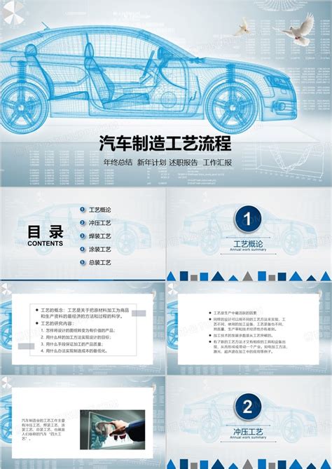 简约商务风汽车制造工艺流程PPT模板下载 熊猫办公
