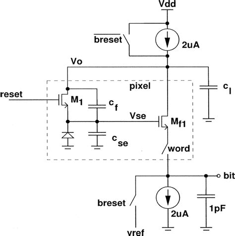 Bandwidth Control Schematic Download Scientific Diagram
