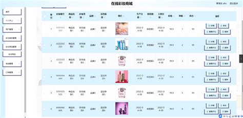 Java计算机毕业设计（附源码）在线彩妆商城（ssmmysqlmavenlw文档） Csdn博客