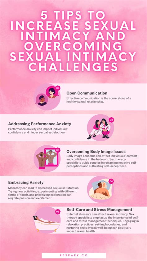 Overcoming Sexual Intimacy Challenges