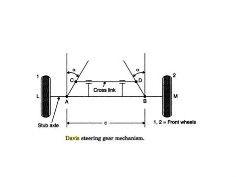 7 Steering Mechanisms PPTX