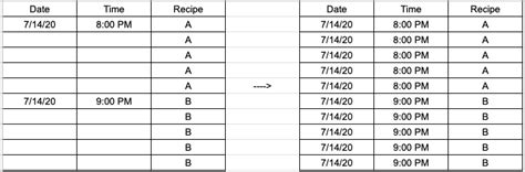 duplicating values in blank cells below g sheet r spreadsheets