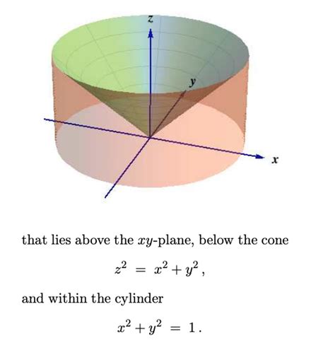 Solved Determine The Cartesian Coordinates Of The Point P Chegg Com