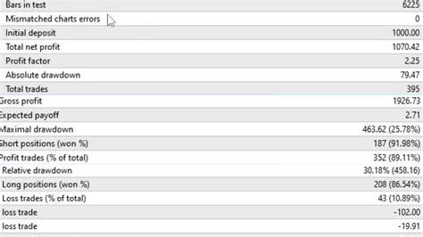 Ea Powerful Candle Buy Trading Robot Expert Advisor For Metatrader 4