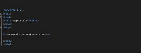 Html Derslerİ Serİ 1 Yeni Başlayanlar İçin Örnekler Html Derslerİ Serİ 1 Yeni Başlayanlar İçin Örnekler