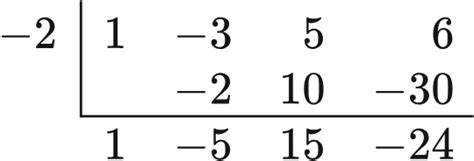 Synthetic Division Brilliant Math And Science Wiki
