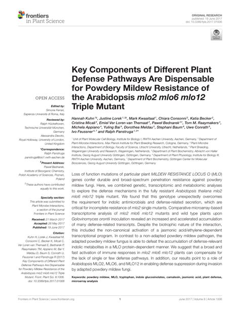 Pdf Key Components Of Different Plant Defense Pathways Are