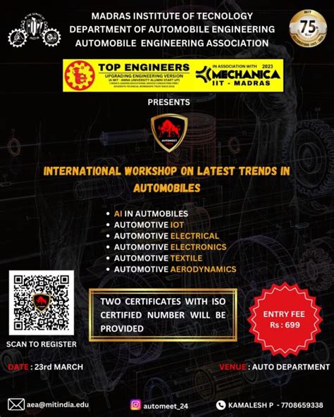 Drprabhakar Sekar Posted On Linkedin