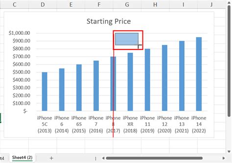 Ways To Add Vertical Line In Excel Graph How To Excel