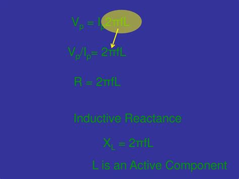 Ppt Inductive Reactance Powerpoint Presentation Free Download Id 6816964