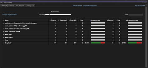 Visual Studio Code Coverage With Fine Code Coverage Visual Studio 2022 Extension Codesloth