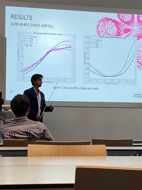 Aditya Singh On Linkedin Im Proud To Announce That I Have Successfully Graduated From The