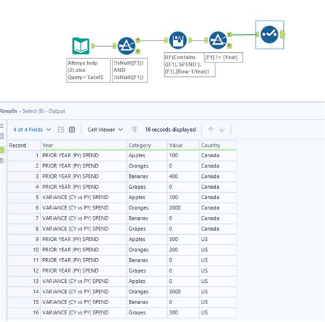 Solved Using Header From Different Rows In Excel To Form Alteryx