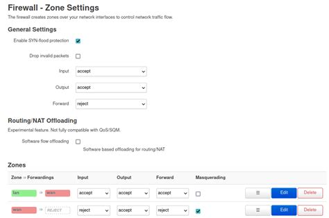 Port Forwarding Not Working Page 2 Network And Wireless Configuration Openwrt Forum