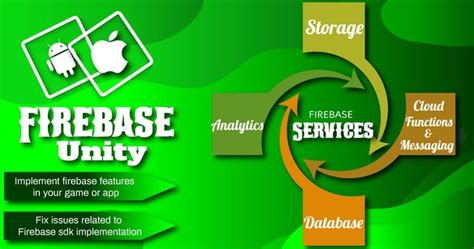 Implement Firebase In Your Unity Project