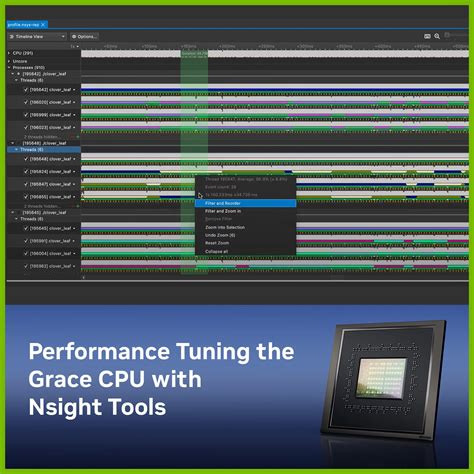 Nvidia 🎵 一起來了解如何調整 Nvidiagrace Cpu 以獲得最佳效能 透過 Nsight System 剖析工具了解效能調校與優化如何分析和最佳化 Grace Cpu