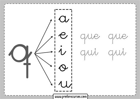 Fichas Silabas Directas Letra Q Qa Qe Qi Qo Qu Profe Recursos