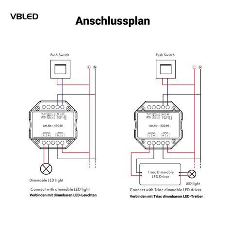 Zigbee Controller 230v Flush Mounted Led Dimmer Smart Home