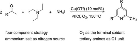 Cu Otf For 2 Methylpyridines Synthesis Gagan Kukreja Posted On The Topic Linkedin