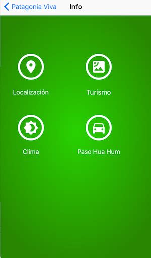 Ios Ajustar View Swift Stack Overflow En Español