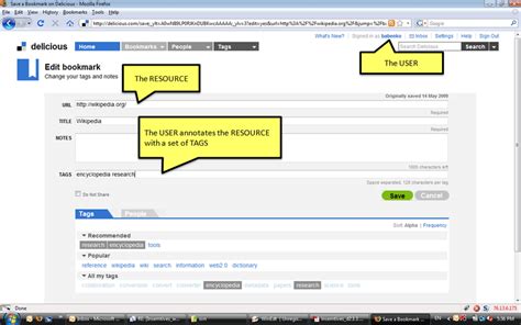 Annotating A Resource Using The Tag Annotation Model Download Scientific Diagram