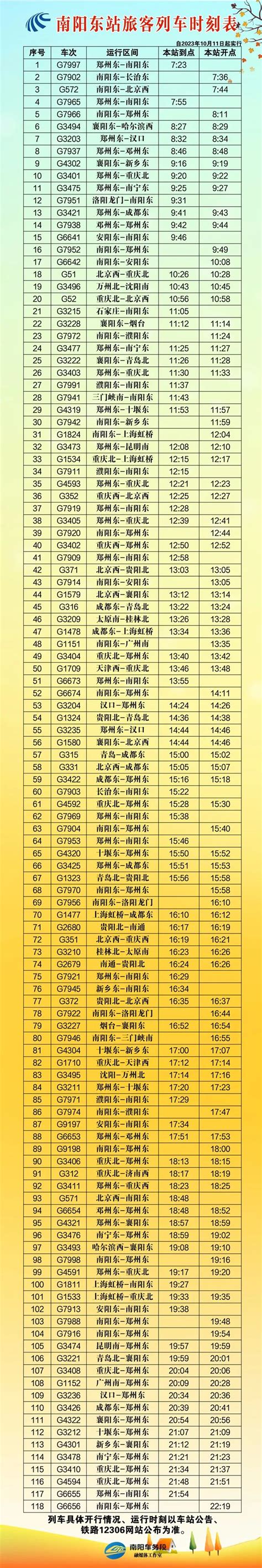 南阳车务段最新列车时刻表来了澎湃号·政务澎湃新闻 The Paper
