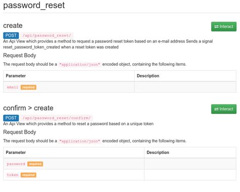 Alternatives And Detailed Information Of Django Rest Passwordreset Gitplanet