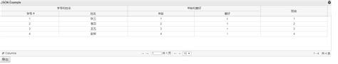 jqGrid多行表头 feixiong1688 博客园