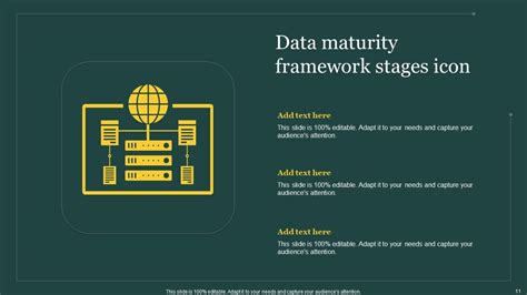 Data Maturity Framework Reply Ppt Powerpoint Presentation Complete Deck