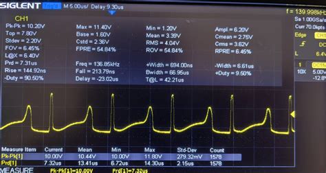 Mosfet KW PWM Controller Design Electrical Engineering Stack Exchange