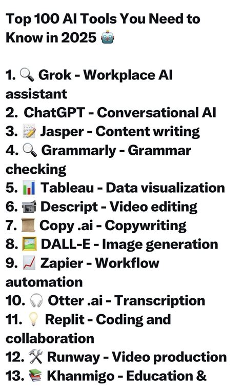 Best 12 Microsoft Project For Beginner A Comprehensive Steps By Steps Guide Microsoft Office
