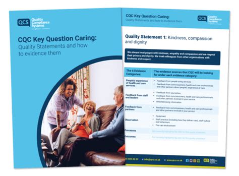 Cqc Key Question Caring Evidence Quality Statements Qcs