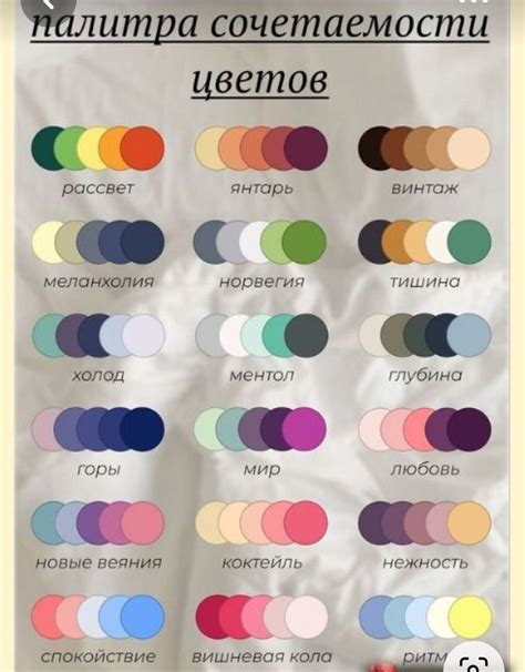Сочетания цветов Палитра Схема смешивания цветов Сочетание цветов