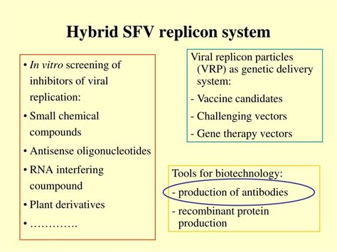 Ppt Hybrid Sfv Vrp System Powerpoint Presentation Free Download Id