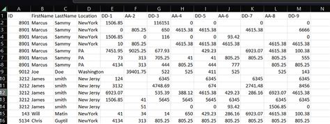 Read Only Selected Range Column In Csv Activities Uipath Community Forum