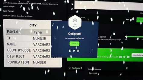 6weekhackerrank Sql Hackerrank Learningjourney Womenindata