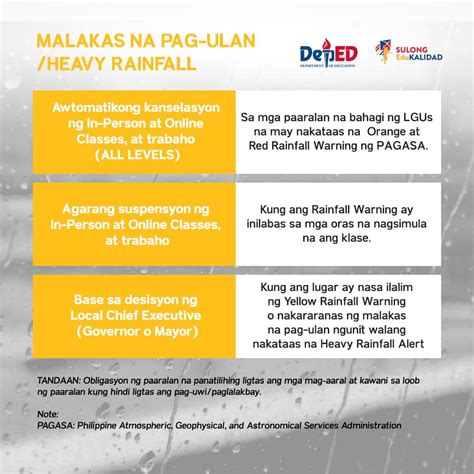 Walangpasok Class Suspensions For August 2 2023 Wednesday Hike To