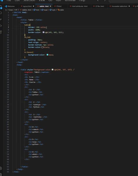 Fiza Tabasum On Linkedin Html Webdevelopment Coding Javascript Css Frontenddevelopment