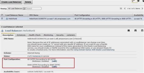 Cloud For Beginners Elastic Load Balancing Elb With A Java Web