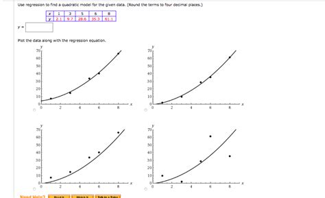 Solved Use Regression To Find A Quadratic Model For The Chegg